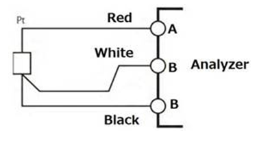 File:Pt100 ABB.PNG - OROS Wiki