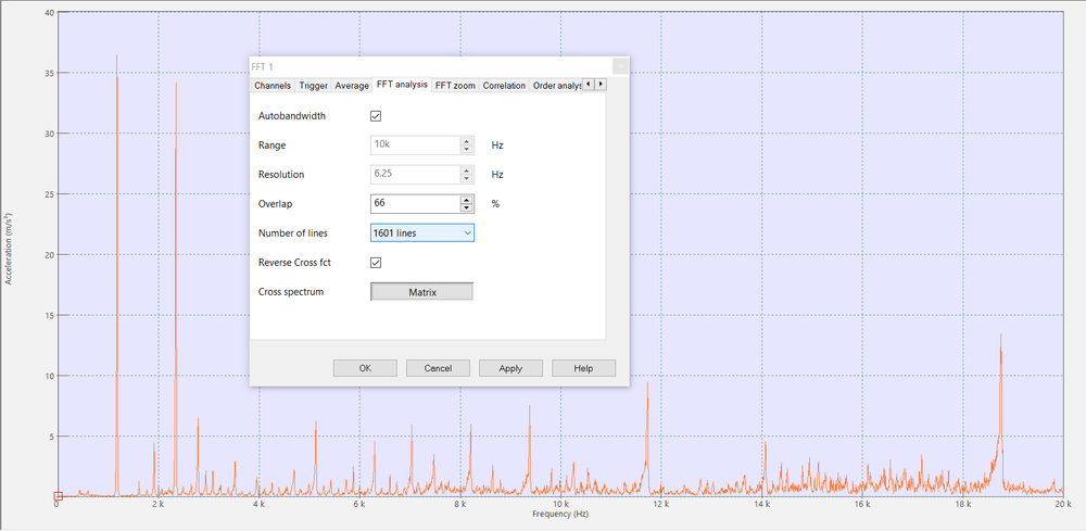 FFT Spectrum analyzer for acoustic and vibration - Modal analysis