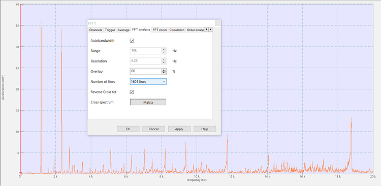 FFT Spectrum analyzer for acoustic and vibration - Modal analysis