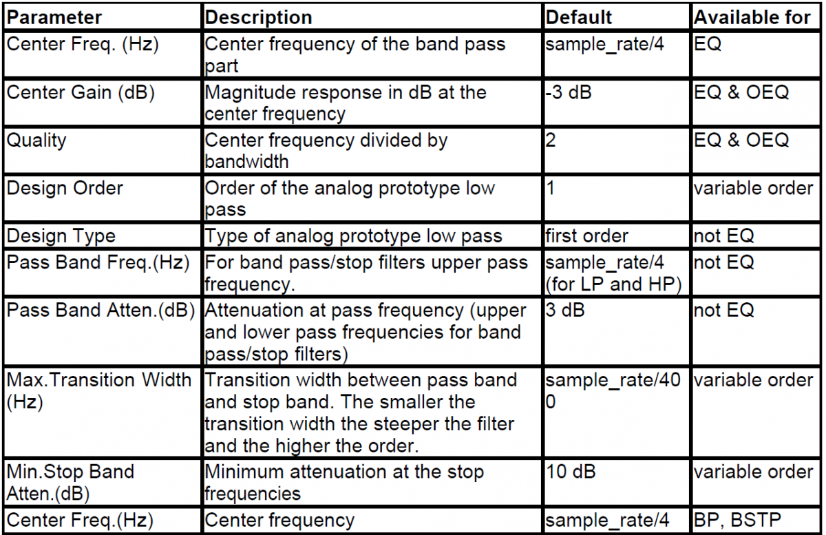 File:SOUND QUALITY 34.png - OROS Wiki